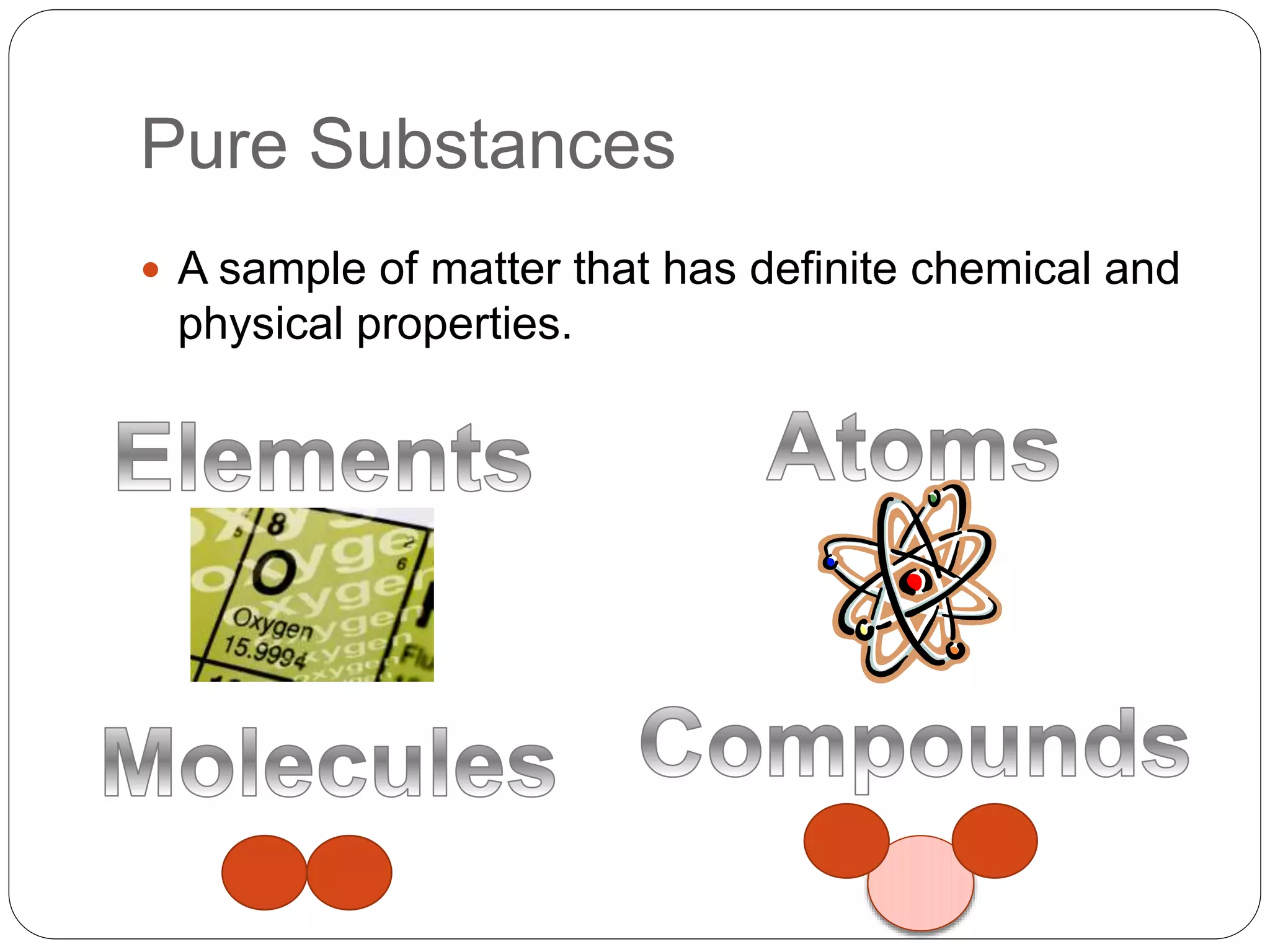 Elements Compounds And Mixtures Ks3 Ppt Chemical Elements 5x Games