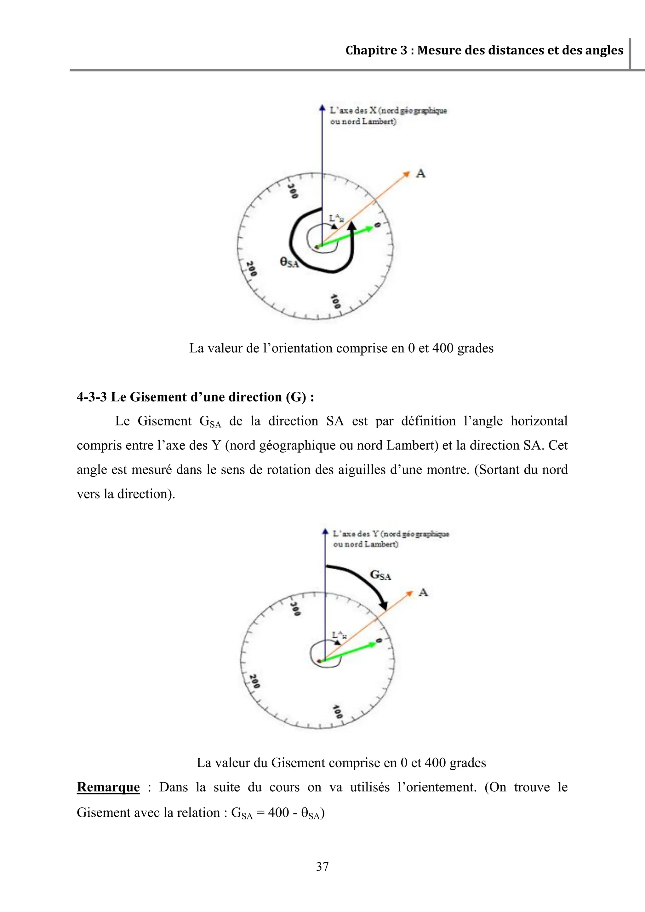 Elements-de-topographie-pratique-GC-L2L3-Nouri-Said (1).pdf
