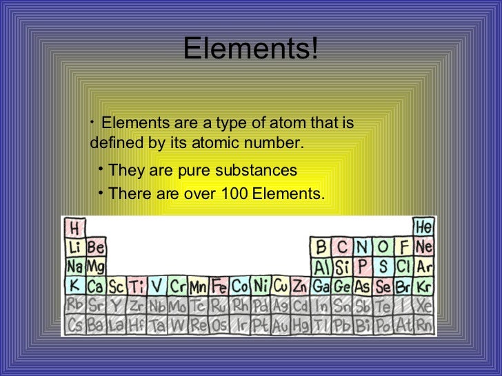 Elements, Mixtures And Compounds! By Sarah And Emily