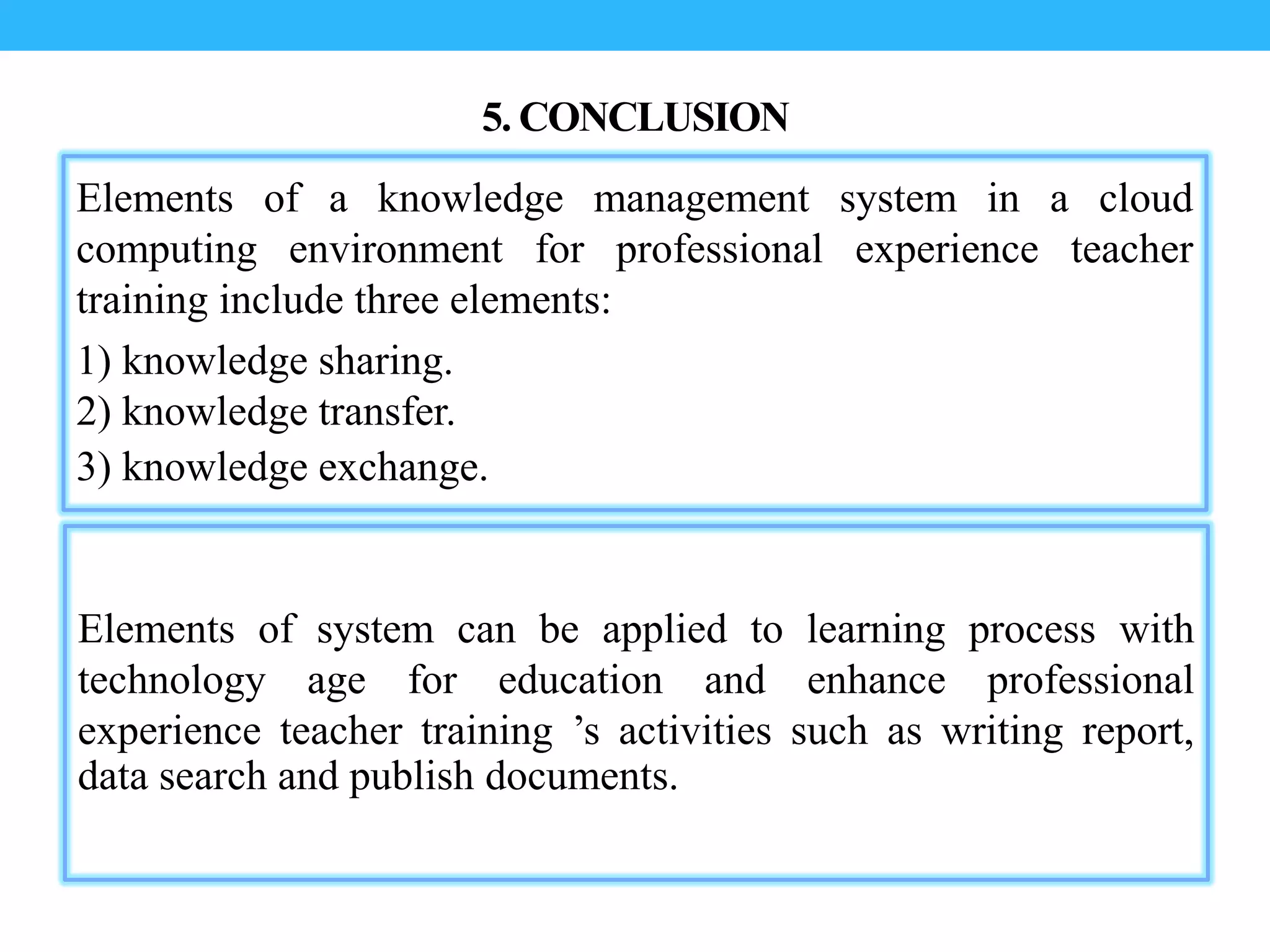 Elements of-a-knowledge-management-system | PPT