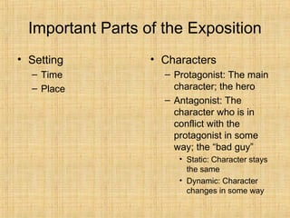 Elements of-a-plot-diagram-with-3-little-pigs | PPT
