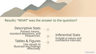 Elements-of-a-Research-Paper GRADE 10.pptx
