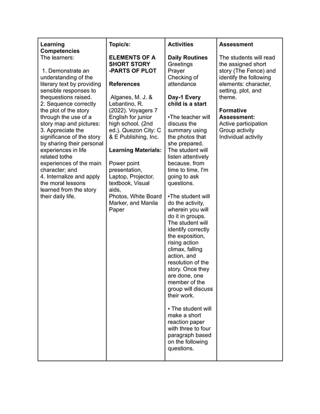 Elements-of-a-short-story.pdf Exposition, Rising Action, Climax ...