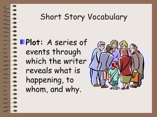 Elements-of-a-Short-Story English Lesson.ppt