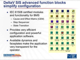 Elements of a Successful Burner Management Project | PPT