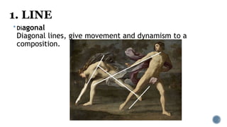 Comprehensive Guide to the Elements of Art in Visual Arts | PPTX