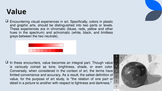 Elements-of-artsJValue-texture-and-space (1).pptx
