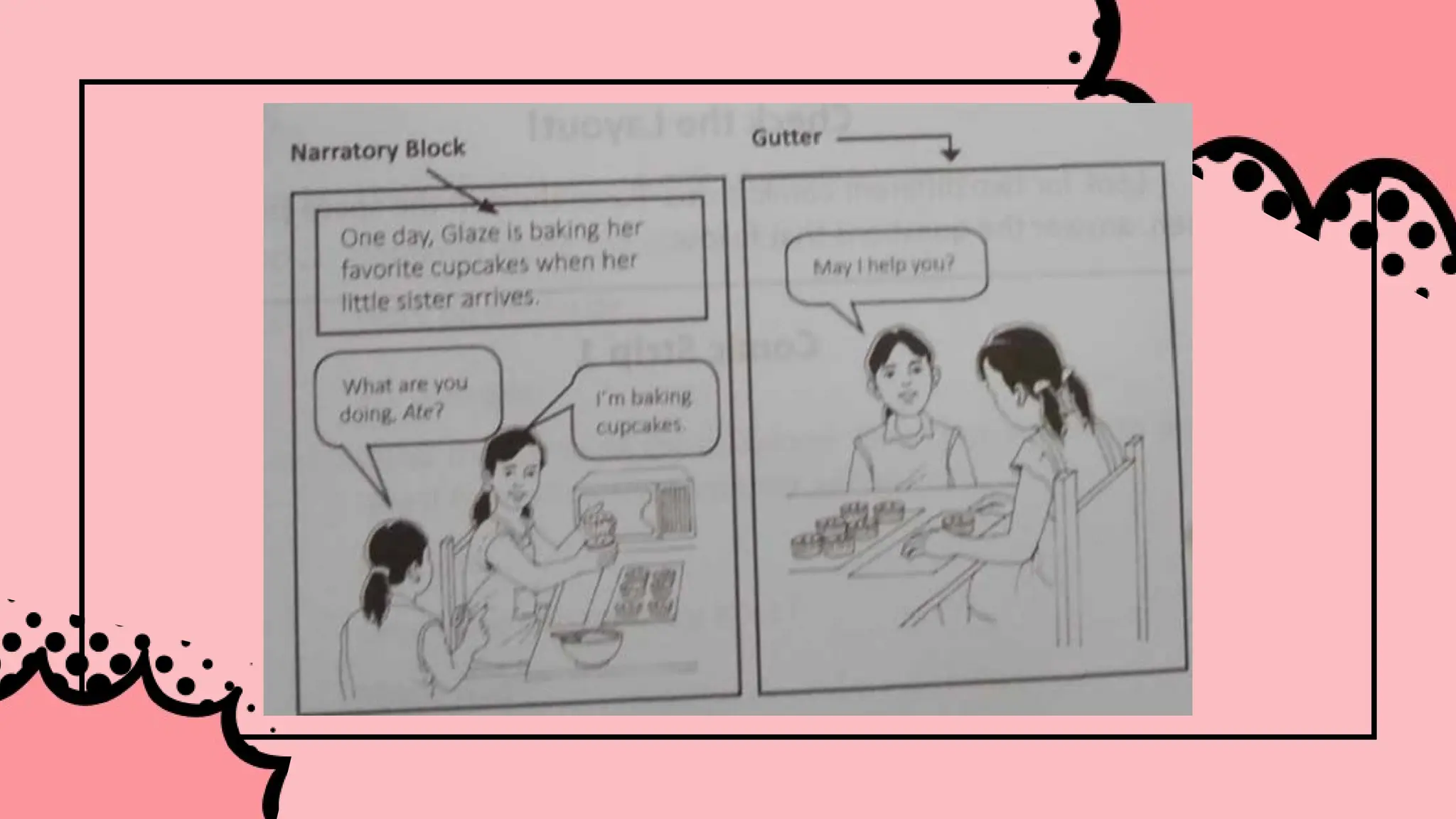 Elements-of-Comics hhggfgfgffdcdffrf.pptx