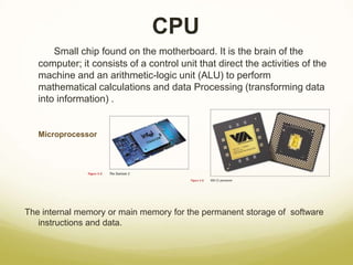 ELEMENTS-OF-COMPUTER-SYSTEM.pptx