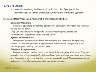 ELEMENTS-OF-COMPUTER-SYSTEM.pptx