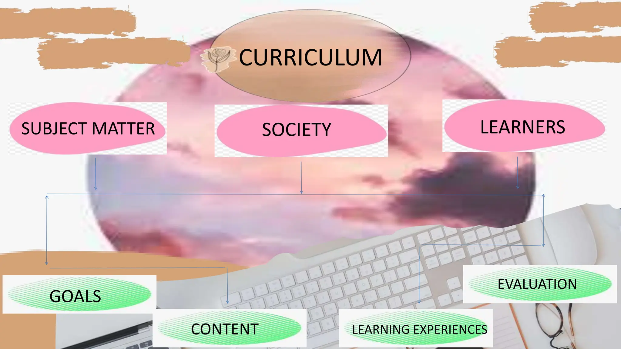 ELEMENTS-OF-CP (1).pptx
