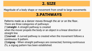 Elements of-dance r2.pptx-1 | PDF