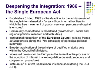 Elements of EU law | PPT