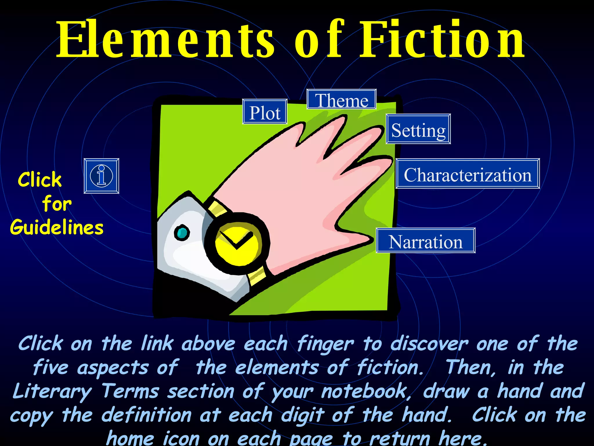 Elements Of Fiction | PPT