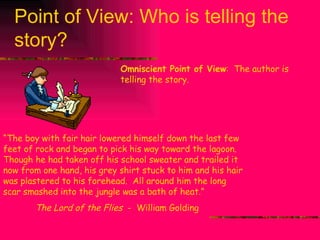 Elements of Fiction | PPS