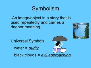 Elements Of Fiction | PPT