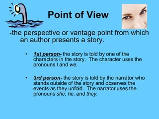 Elements Of Fiction | PPT