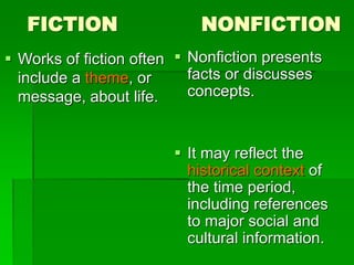 Elements-of-Fiction-Non-fiction.ppt