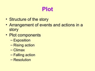 Elements of-fiction2 | PPT
