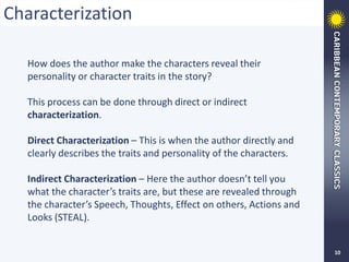 ELEMENTS-OF-LITERATURE.pdf