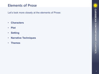 ELEMENTS-OF-LITERATURE-editable-PP.pptx