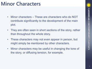ELEMENTS-OF-LITERATURE-editable-PP.pptx
