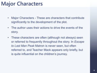 ELEMENTS OF LITERATURE creative writingg | PPTX