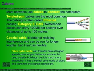ELEMENTS-OF-NETWORKING.pptx data on inte | PPTX