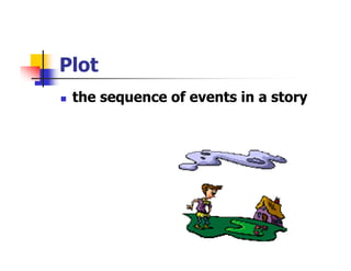 Elements Of Plot | PDF