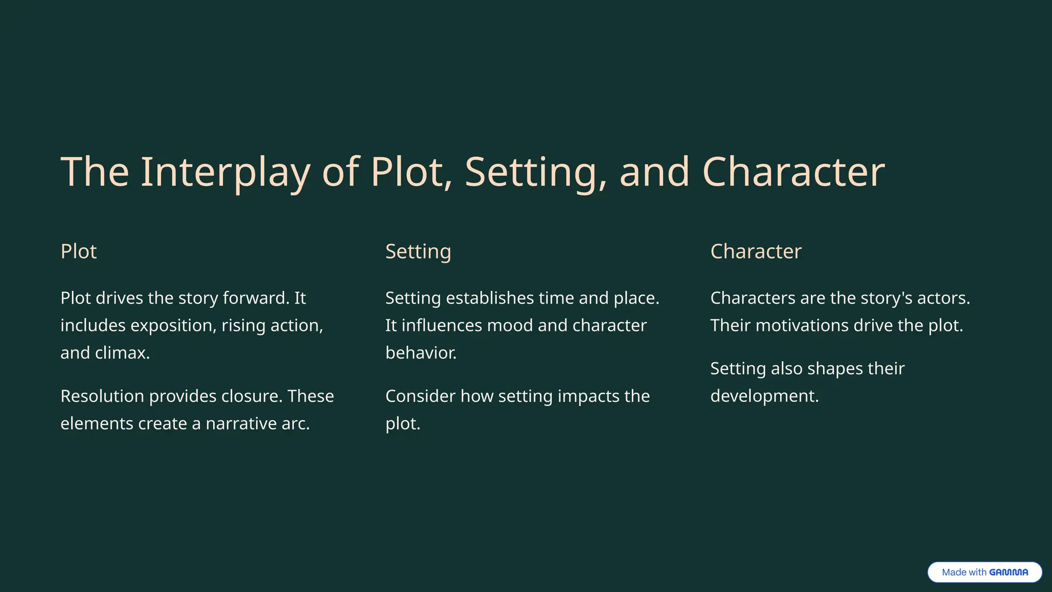 Elements-of-Plot-Setting-and-Characterization.pptx