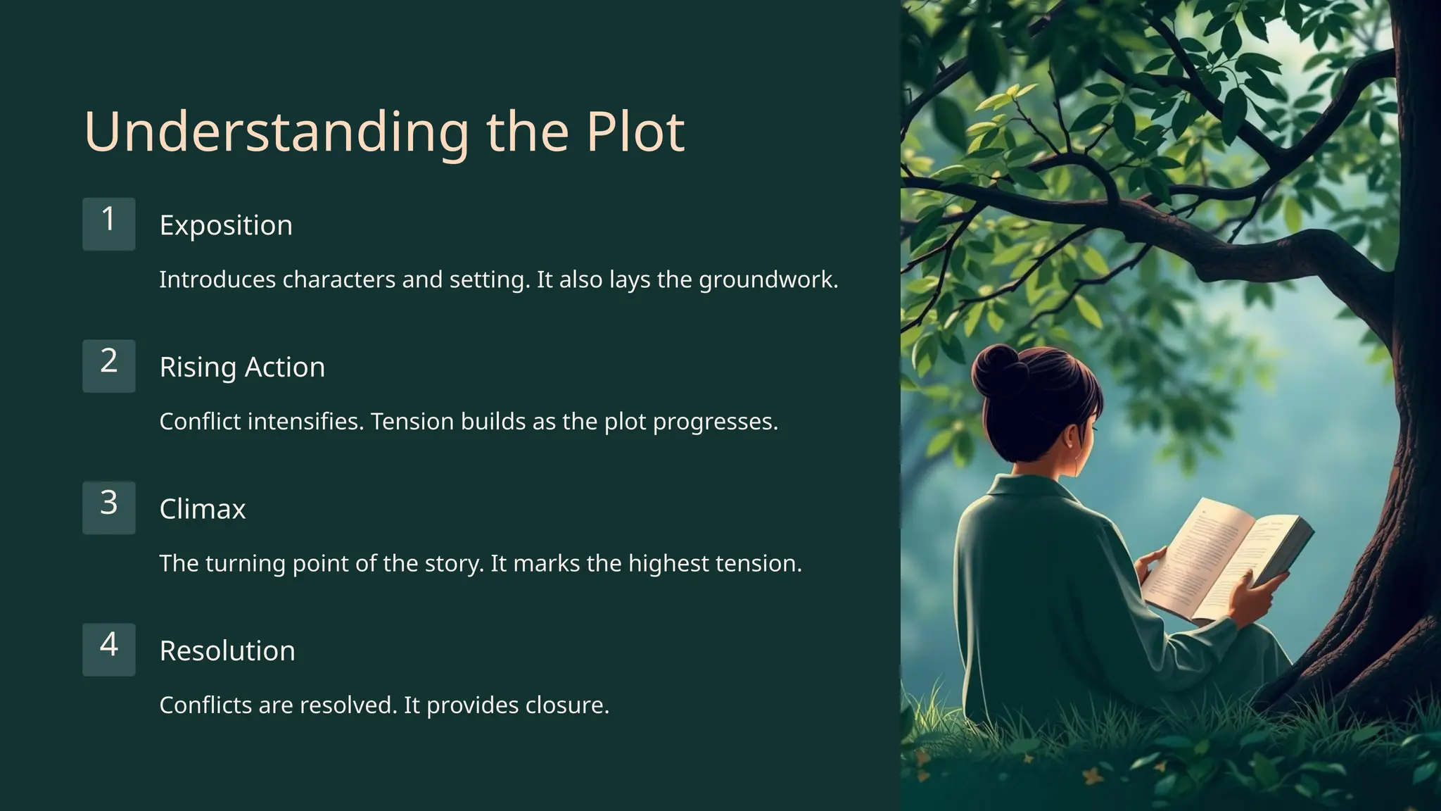Elements-of-Plot-Setting-and-Characterization.pptx