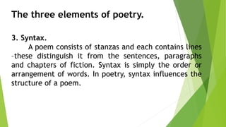 Elements-of-Poetry.pptx
