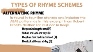 ELEMENTS OF THE POETRY ................. | PDF