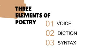 ELEMENTS OF THE POETRY ................. | PDF