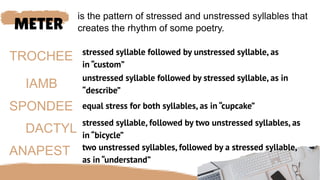 ELEMENTS OF THE POETRY ................. | PDF