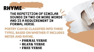 ELEMENTS OF THE POETRY ................. | PDF