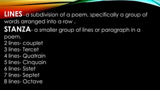 Elements-of-poetry ,elements of poetry.pptx