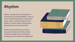 Elements-of-Poetry-Education-Presentation-in-Beige-Blue-and-Green ...