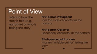 ELEMENTS_________OF_________ SHORT STORY | PPT