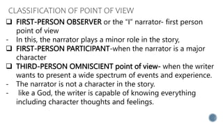 Elements-of-the-Short-story.pptx