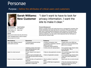 Elements Of Web Strategy | PPT
