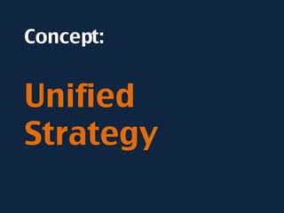 Elements Of Web Strategy | PPT