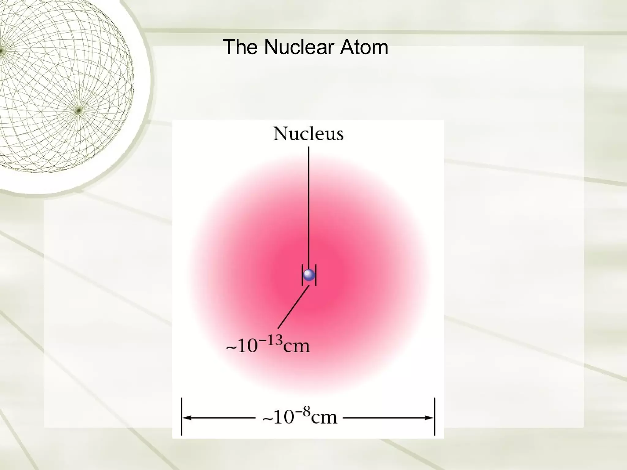 MInooka Ions and Isotopes | PPT