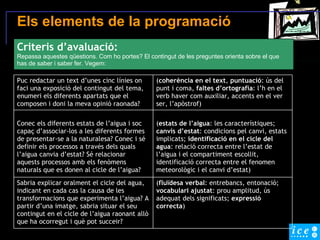 Elements Programació | PPT