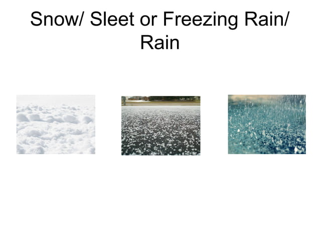 Secondary Three Geography: Elements-relative humidity and rain | PPT