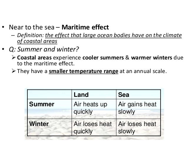 Secondary Three Geography: Elements-temperature