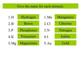 Elements 10 | PPT