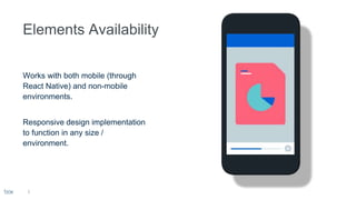 Understanding Box UI Elements | PPTX | Computing | Technology & Computing