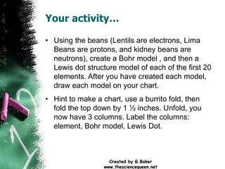 Elements and Atoms.pptx