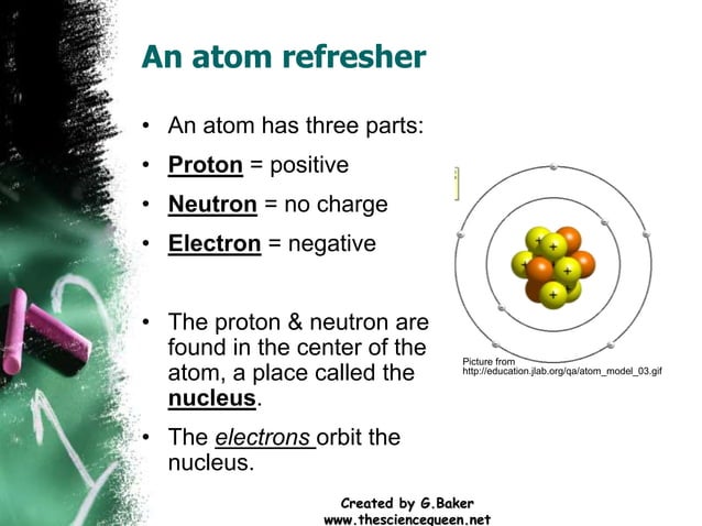 Elements and Atoms.ppt